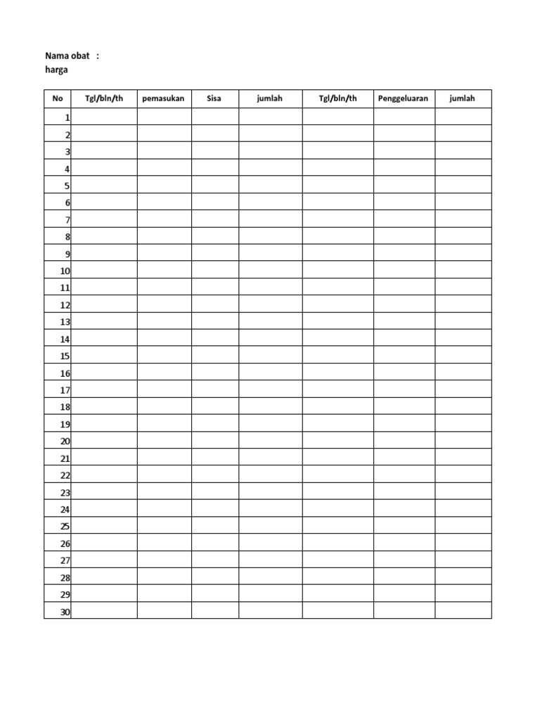 Cara Membuat List Obat Obatan | PDF