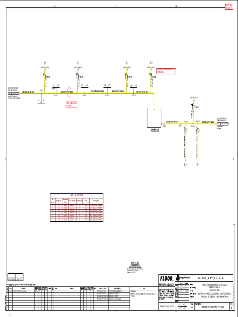 MQ11-02-DR-2950-PD1002 - en T RevA | PDF
