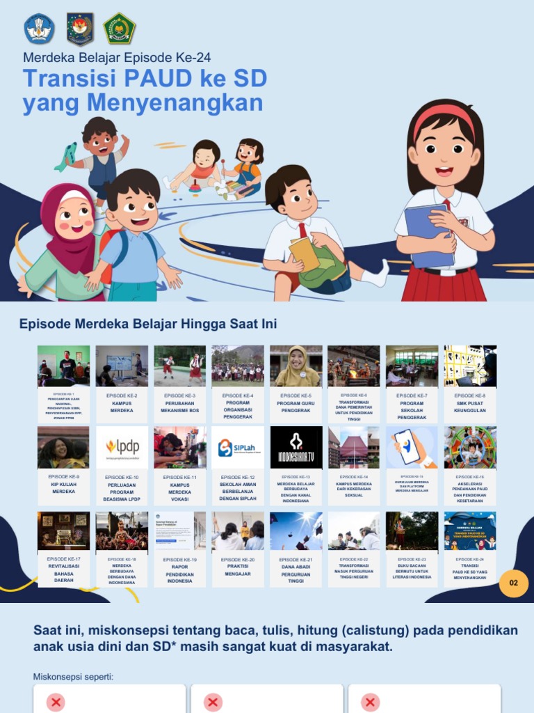 Paparan Mendikbudristek Merdeka Belajar Episode Ke-24 | PDF