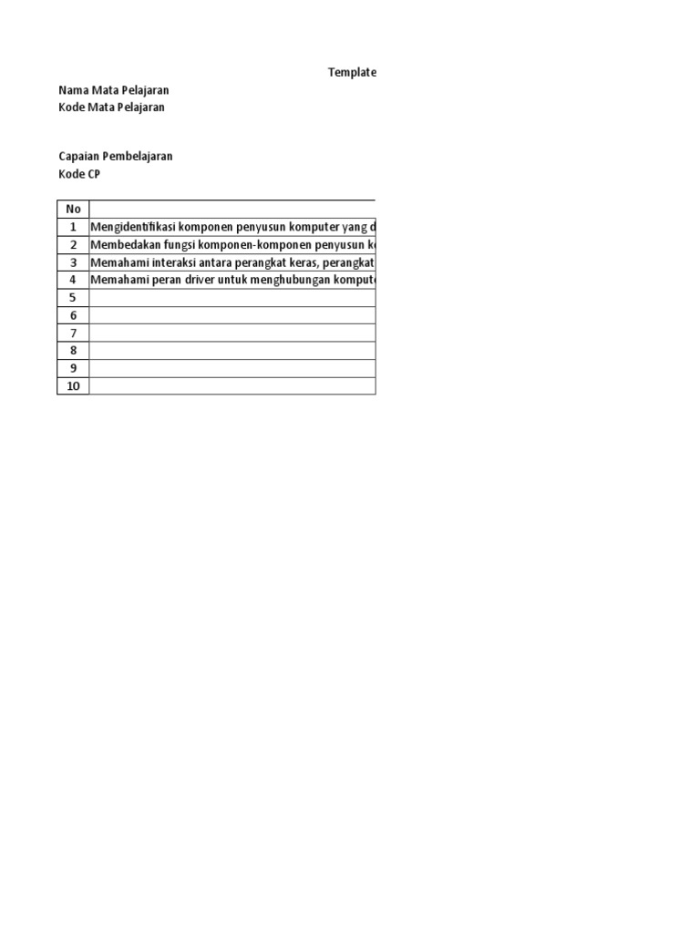 Template TP Mata Pelajaran Informatika Kelas X PSPT 1 1 | PDF