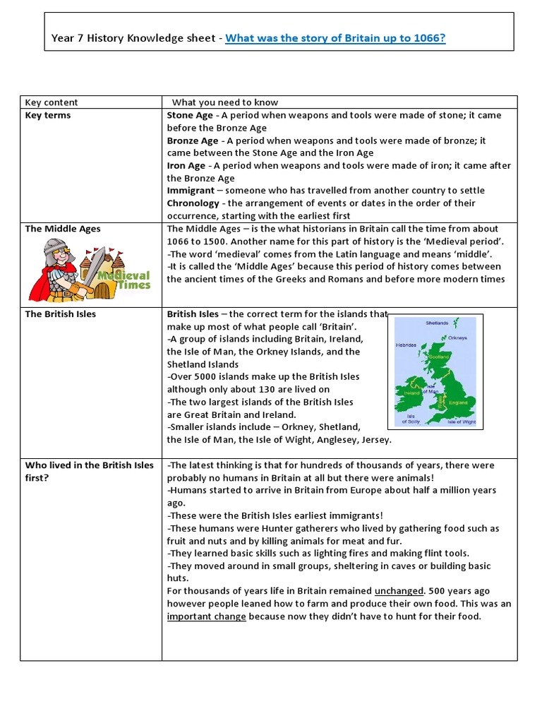 Y7 KB1 The Story of Britain Up To 1066 | PDF | Europe