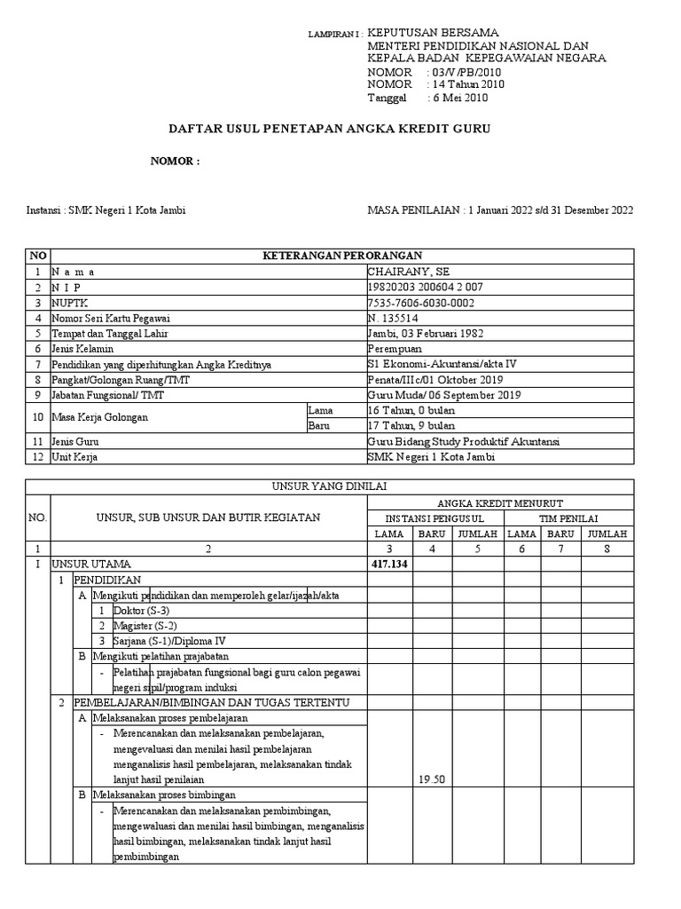 Tabel Dupak Baru 2022 | PDF