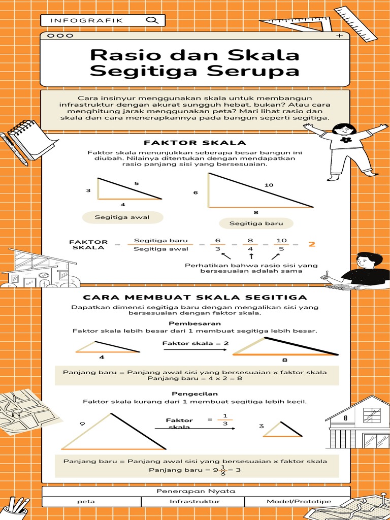 Infografik Rasio Dan Skala Berpetak Oranye Dan Hitam | PDF