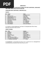 Sesotho Vocabulary Word List | PDF | Languages | Nature