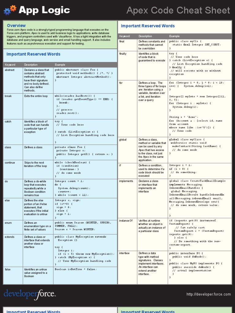 Apex Cheatsheet | PDF | Control Flow | Reserved Word