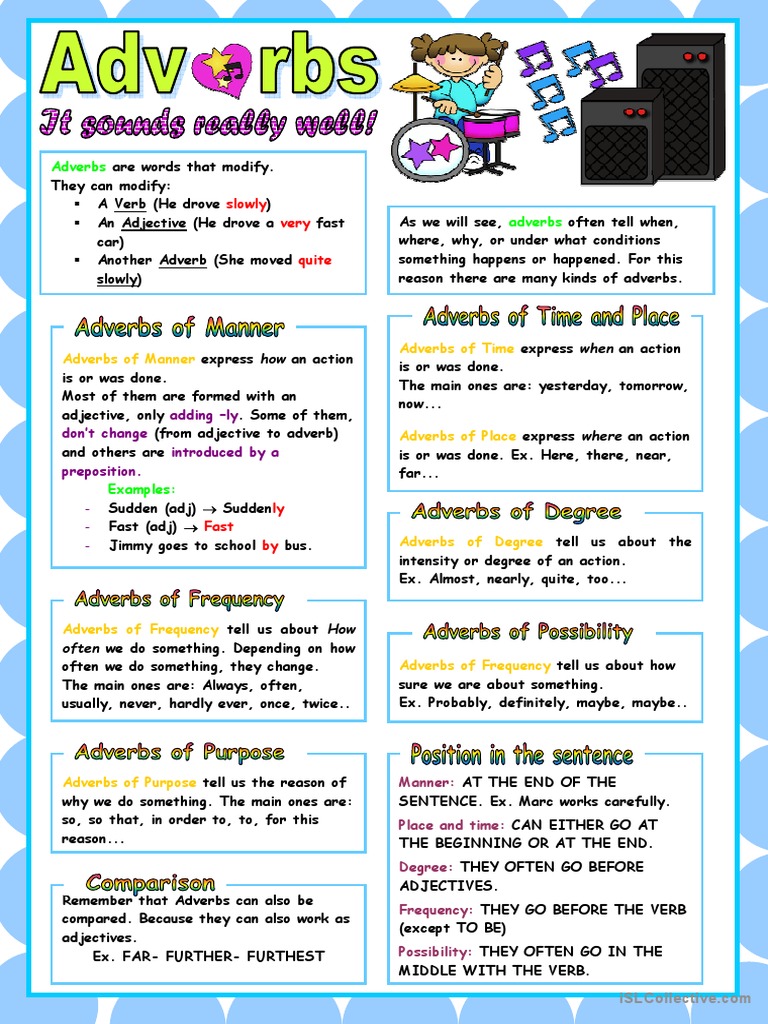 Adverbs Pdf Adverb Adjective