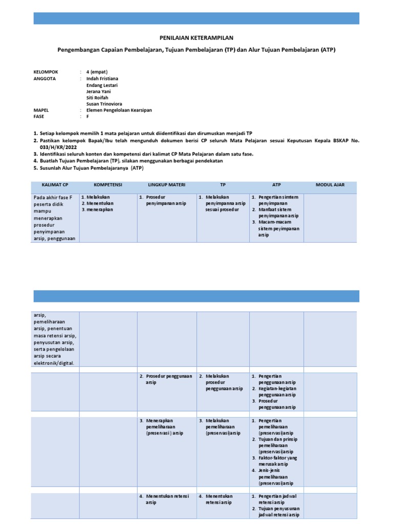LK Pengembangan CP, TP, Dan ATP | PDF