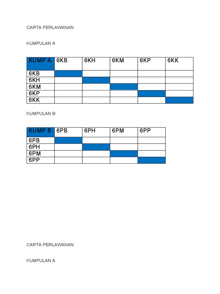 Carta Liga Penalti | PDF