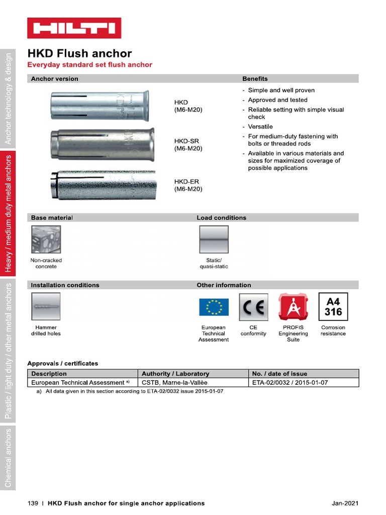 Hilti HKD & HKV Flush Anchors | PDF