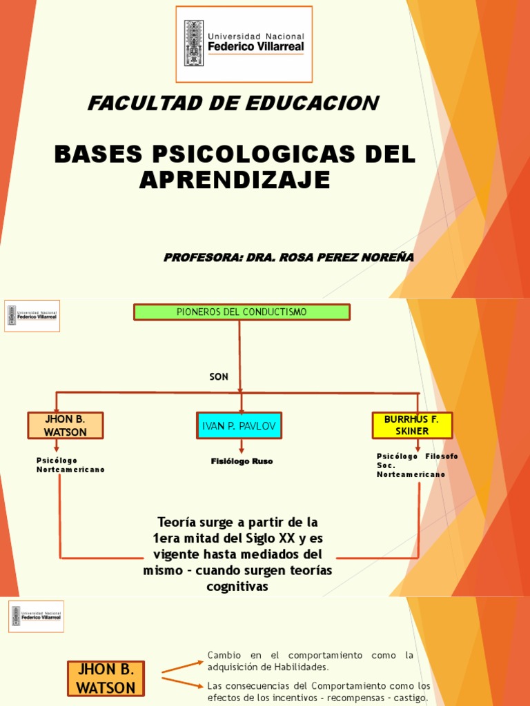 Bases Psicologicas Del Aprendizaje | PDF | Aprendizaje | Sicología Bases Psicologicas Del Aprendizaje | PDF | Aprendizaje | Sicología