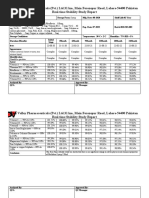 Topical Steroid Potency Chart | PDF | Corticosteroid | Topical Medication