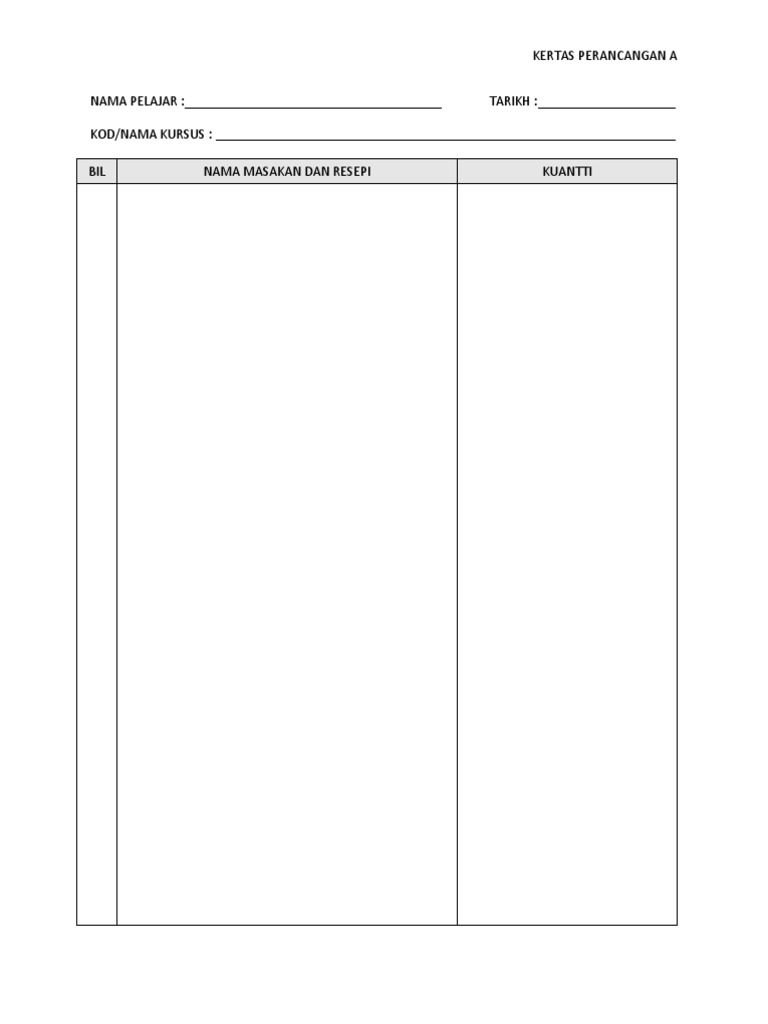 KERTAS PERANCANGAN AMALI - Edit | PDF