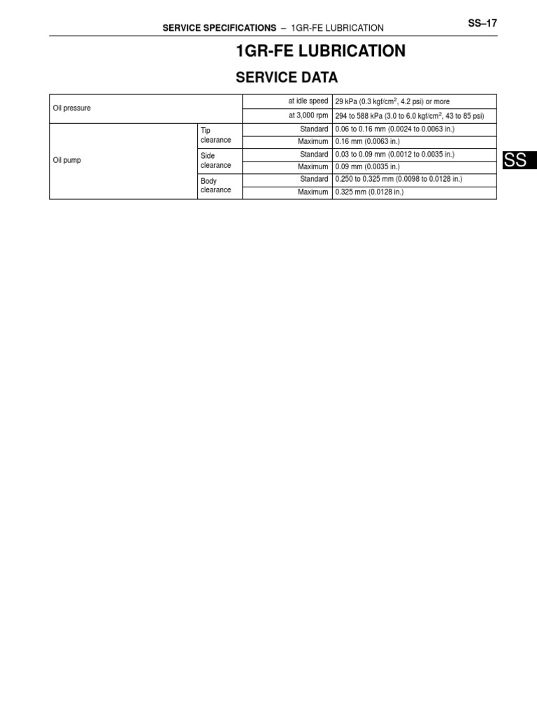 1GR-FE Lubrication - 00300910 | PDF