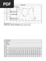 4 Sample C.F. CMM Report | PDF | Business Process | Evaluation
