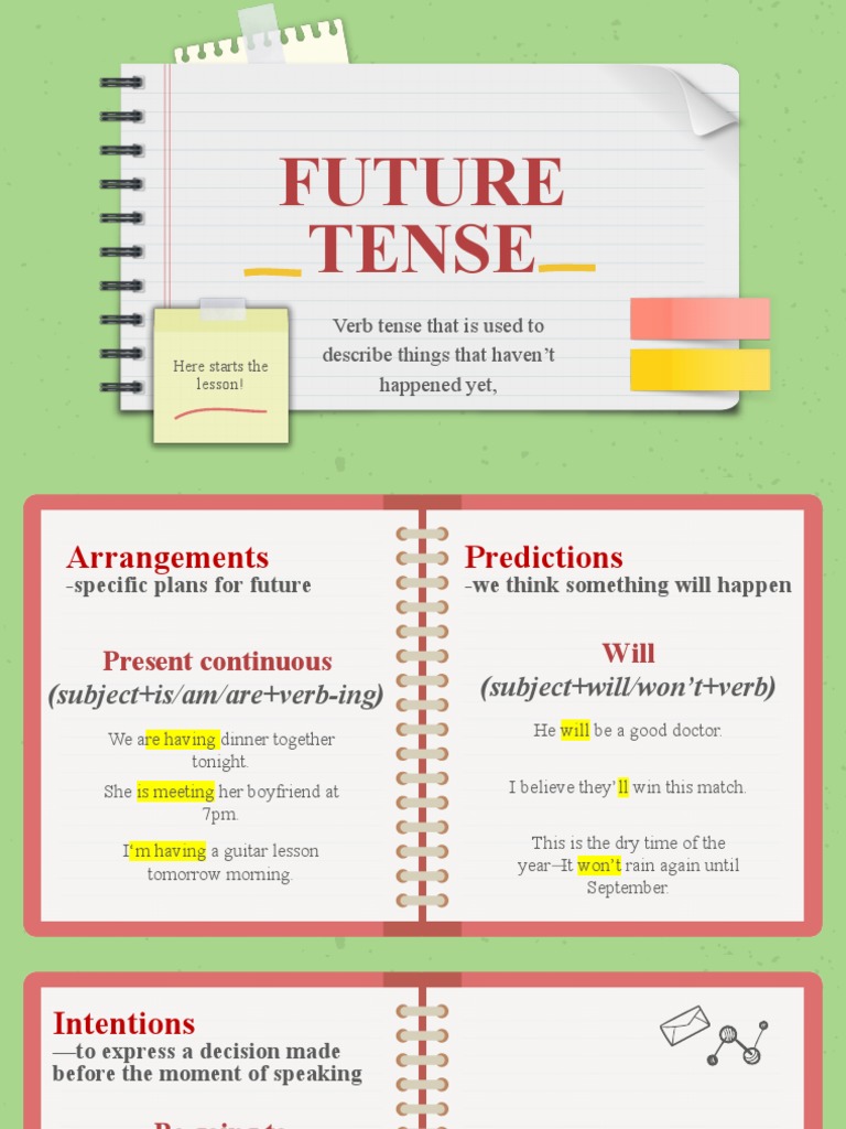 Future Tense | PDF