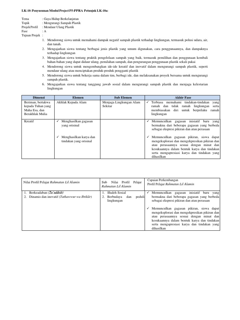 LK.10-Contoh SD | PDF