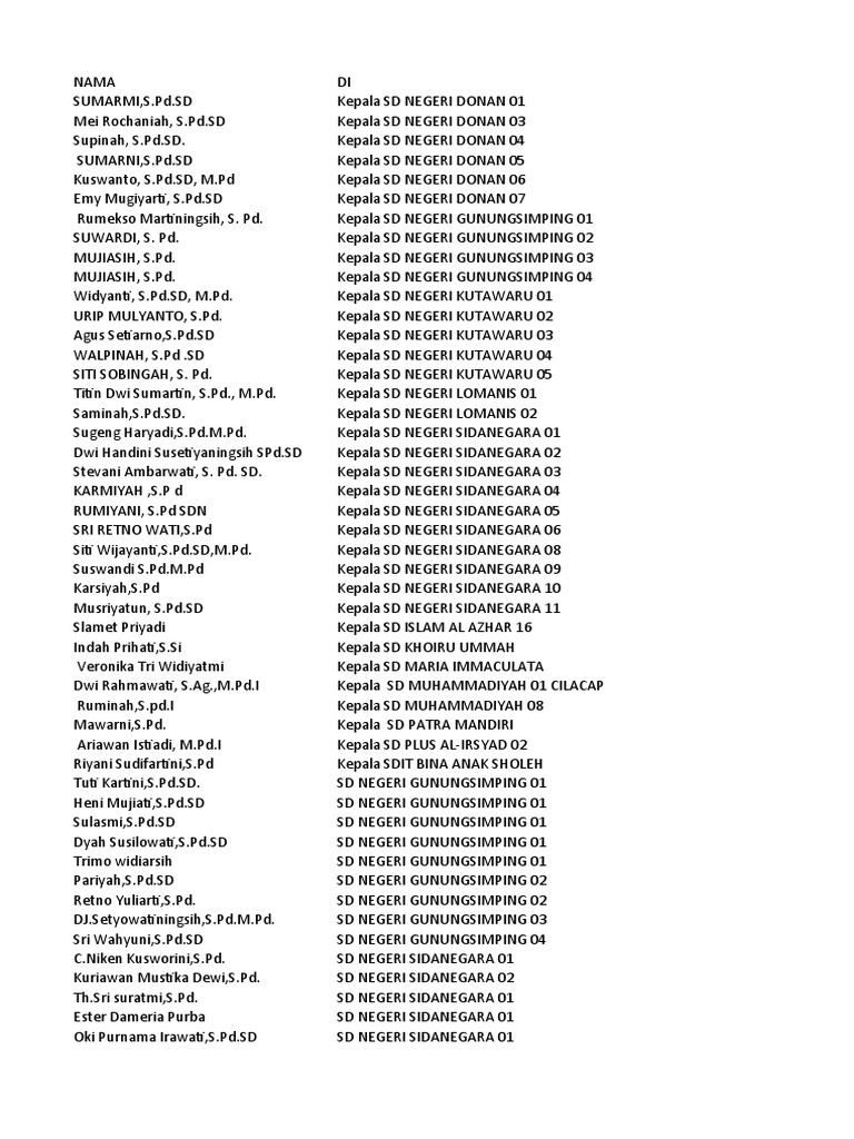 Book 1 DCC | PDF | Gaya Hidup