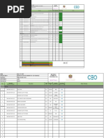 CDM Folder Structure | PDF