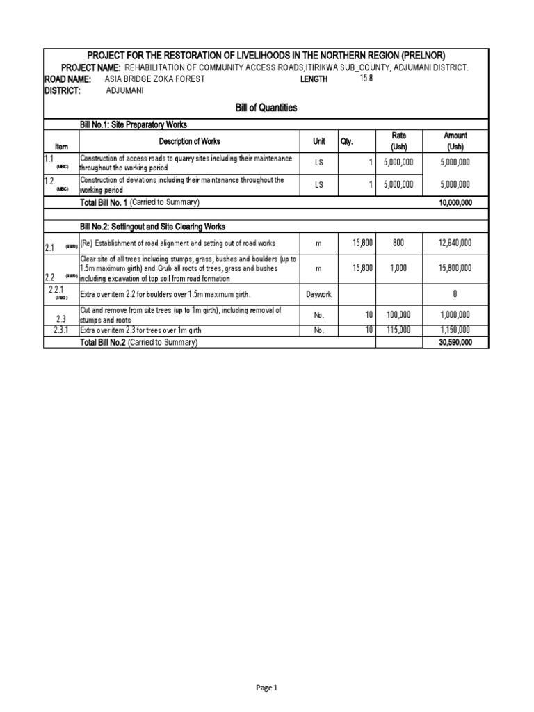PR Lot 43. Esia Bridge-Zoka Forest-1 | Download Free PDF | Concrete ...