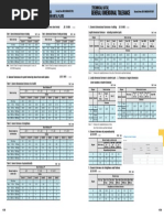 JDS-G113.1: Drafting General Drawing Requirements | PDF | Science ...