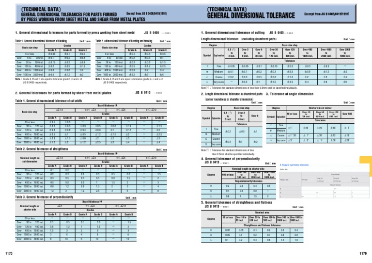 Jis B 0419 | PDF | Engineering Tolerance | Sheet Metal