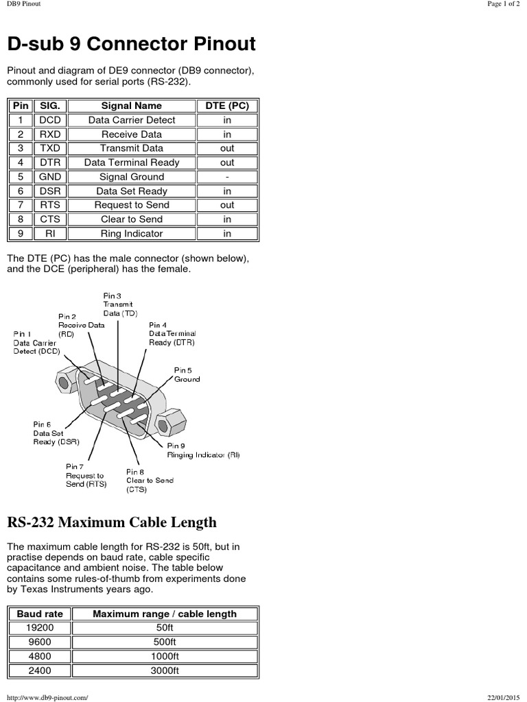 D-Sub 9 Connector Pinout | PDF