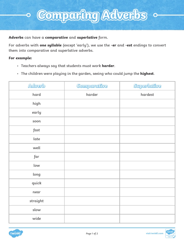 T e 1648631307 Ks2 Comparing Adverbs Worksheets Ver 1 | PDF | Adverb ...