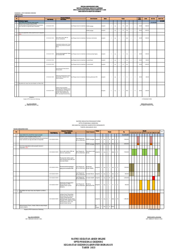 RAB 2023 Dan Matrix Program p2BB | PDF