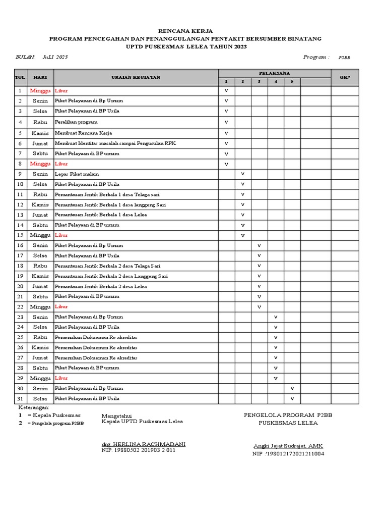 FORMAT EVALUASI P2BB Angki 23 Juli Lelea 23 | PDF