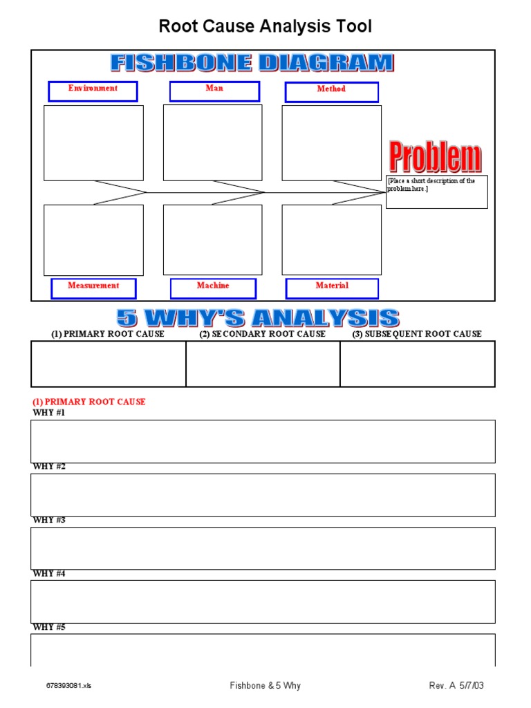 Fishbone & 5-Why | PDF