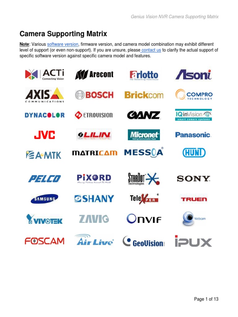 Genius Vision NVRCamera Supporting Matrix | PDF | Computing | Digital Technology