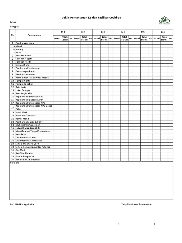 Ceklist Pemantauan K3 Dan Fasilitas Covid19 Rev | PDF