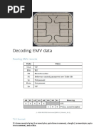 Card Track Details | PDF