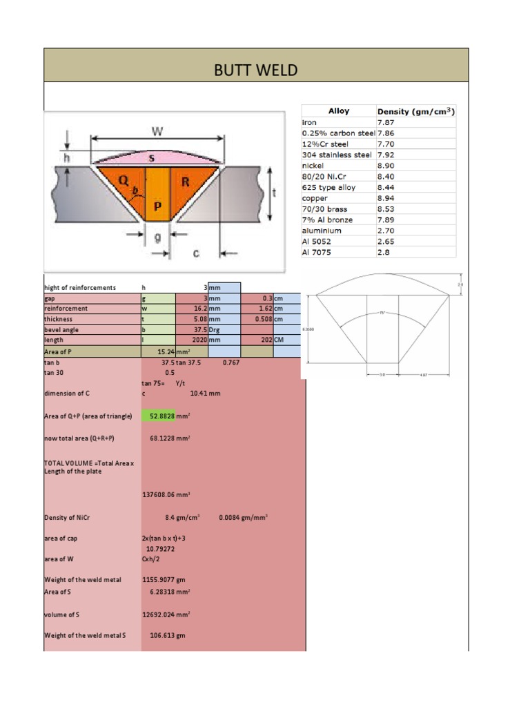 Welding Consumables Calculator Rev.01 | PDF | Welding | Construction