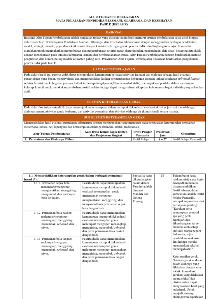 Final ATP PJOK Ahmad Nawawi E | PDF