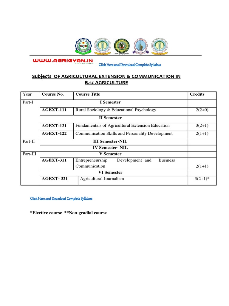 Subjects OF AGRICULTURAL EXTENSION COMMUNICATION IN B.SC AGRICULTURE | PDF