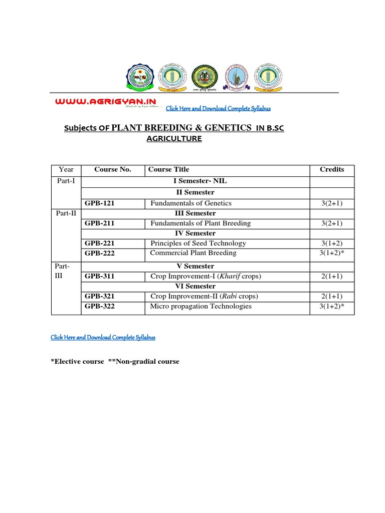 Subjects OF PLANT BREEDING GENETICS IN B.SC AGRICULTURE | PDF