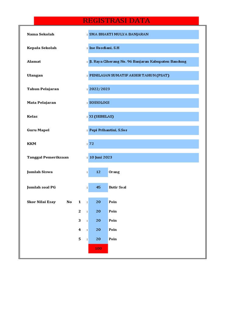 Analisis Pat Xi 2023 | PDF
