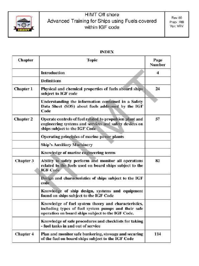 00 Advanced IGF Code Course Hand Out | PDF