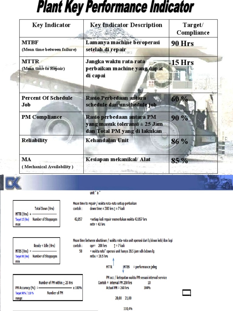 KPI Alat Berat | PDF