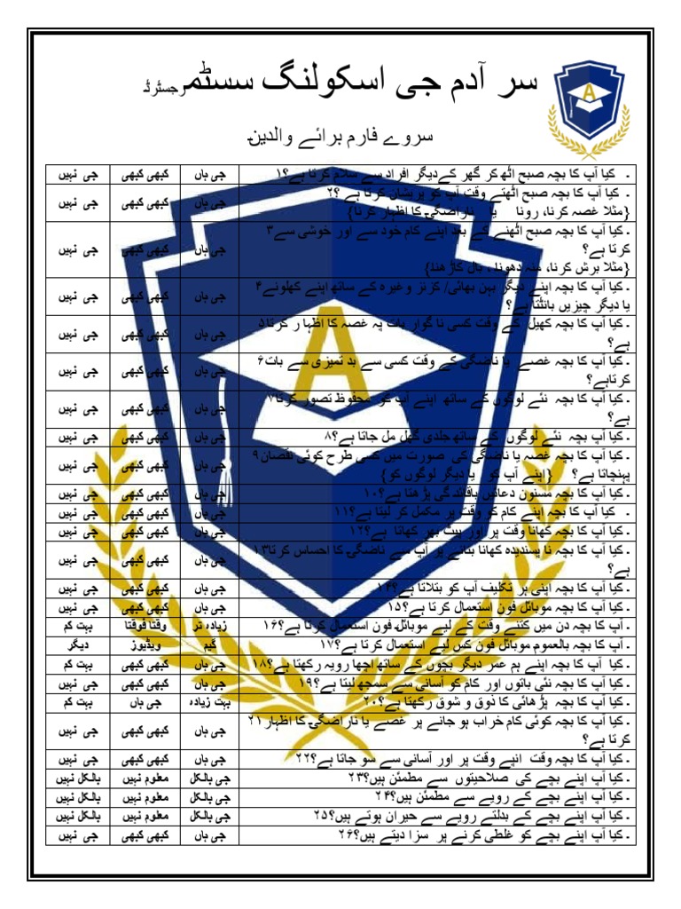 Parents Workshop Questionnaire Pdf