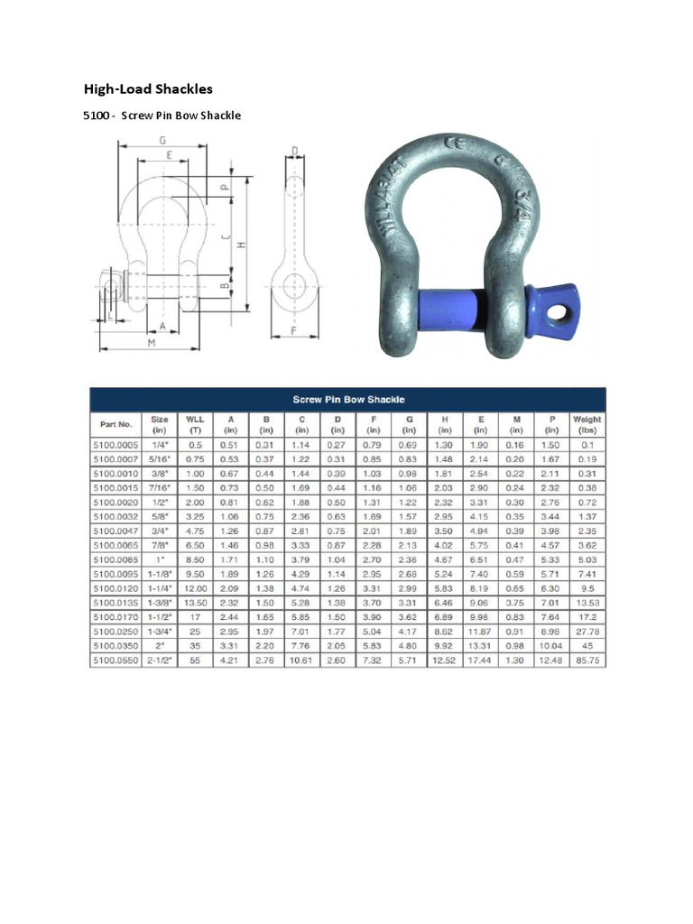 Attachment D - Lifting Plan for Reinforcement Cages 4 | PDF