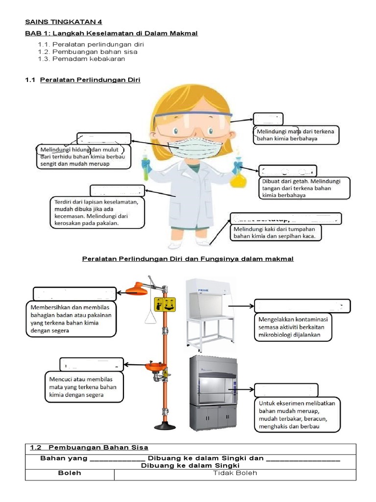 Handout Sains T4 Bab 1 | PDF