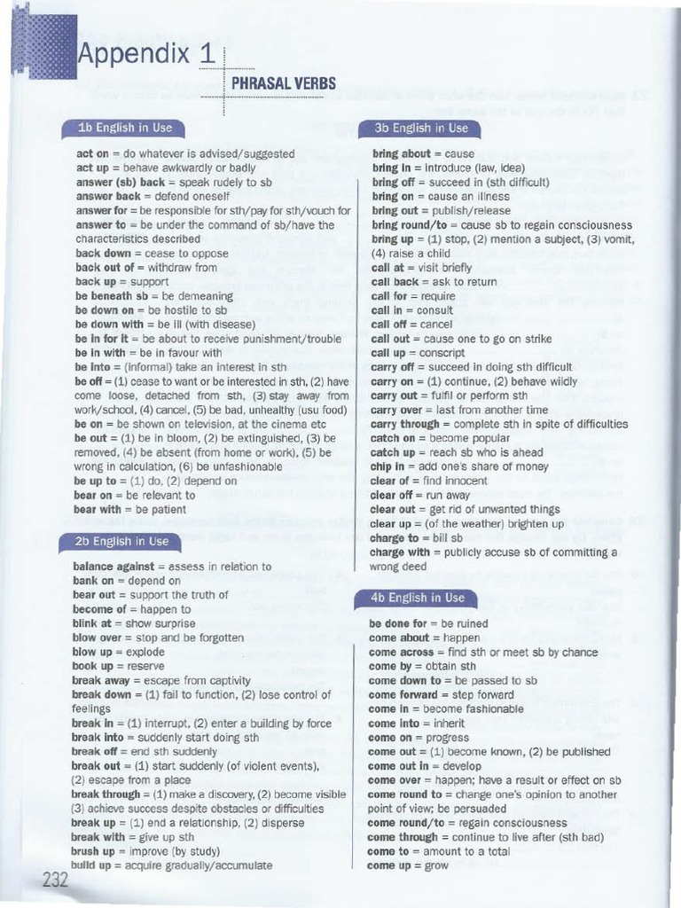 CPE Use of English Appendix | PDF | Language Arts & Discipline