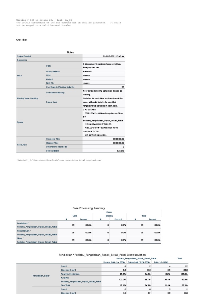 Cross Sectional Output | PDF | Spss | Data