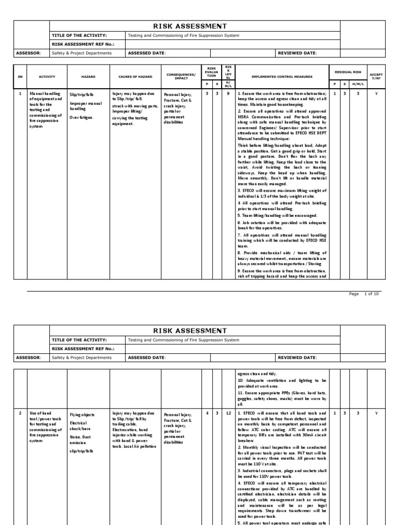 Risk-Assessment-Clean Agent - 369852 | PDF | Personal Protective Equipment | Electrical Connector