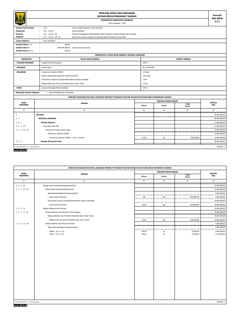 RKA SKPD 2020: Anggaran Dinas Kesehatan Sukabumi | PDF