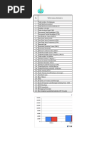HSE Statistics Table | PDF | Occupational Safety And Health | Safety