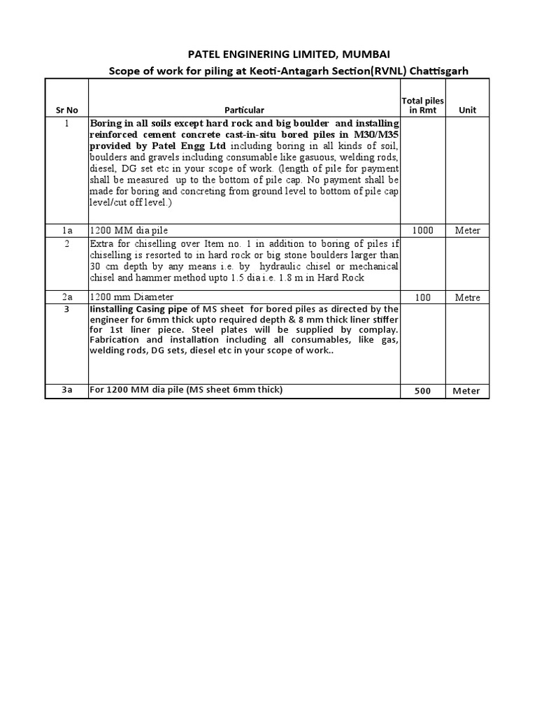 Piling Work Scope Of Work Pdf