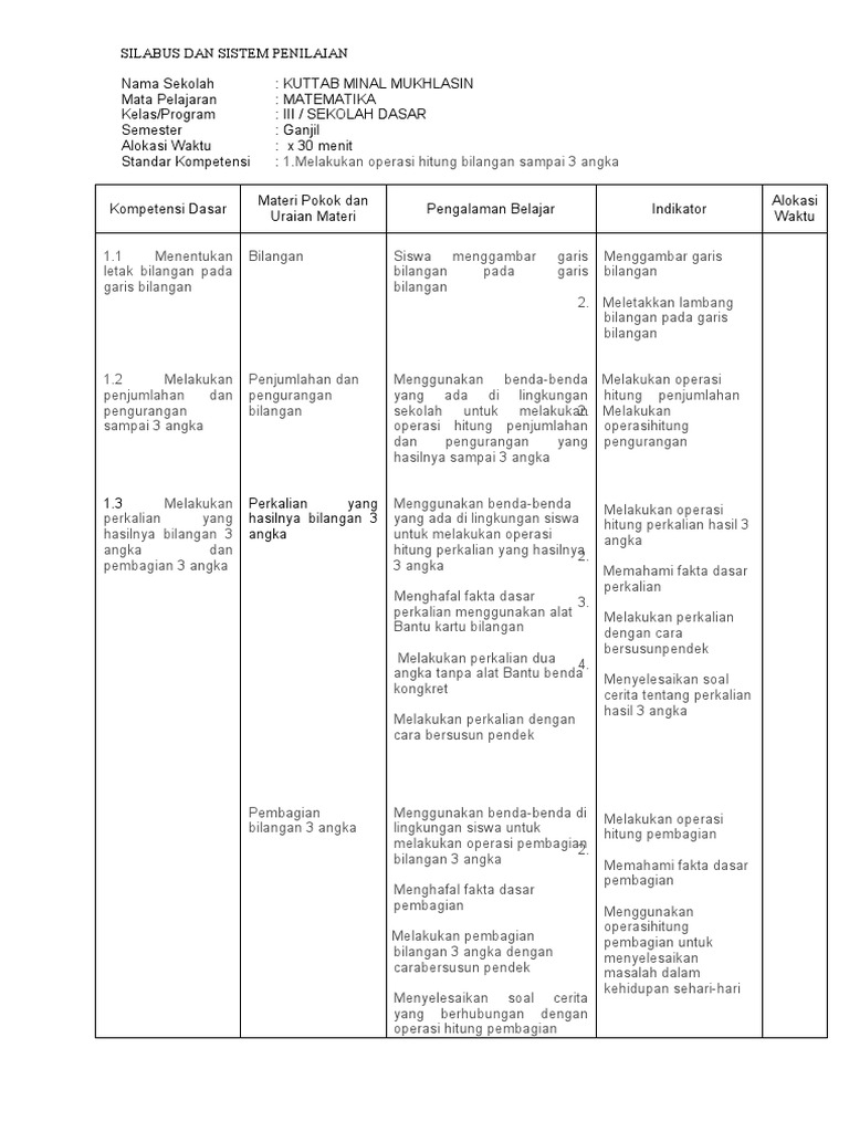 Silabus MTK Kelas 3 | PDF
